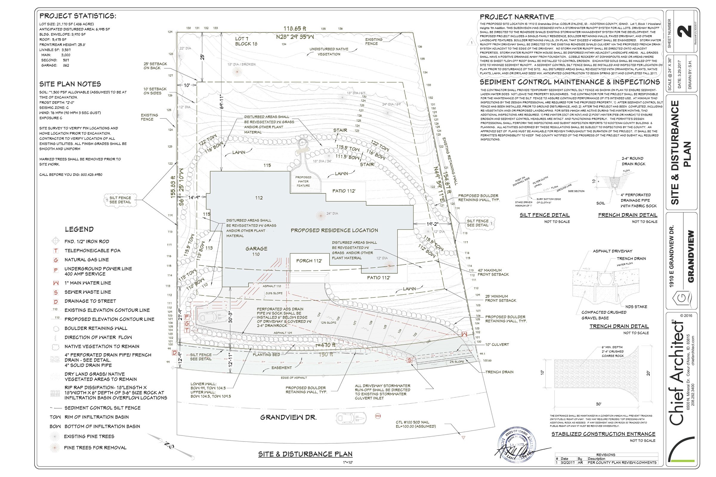Blueprint Basics: Plan, Section & Elevation Drawings